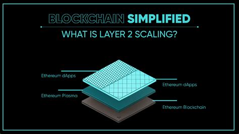 Bridging Traditional And Digital Finance A Comprehensive Guide To Real World Asset Tokenization