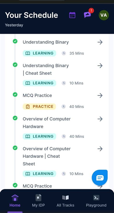 Vamsi Sarada On Linkedin Day9 Ccbp Nxtwave 30daysofcodechallenge