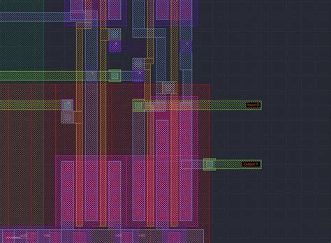 Hardware Trojans Under A Microscope Rnetsec