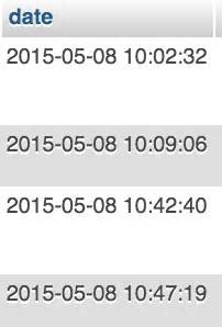 Laravel Query Builder Where Date Is Now Using Carbon Stack Overflow