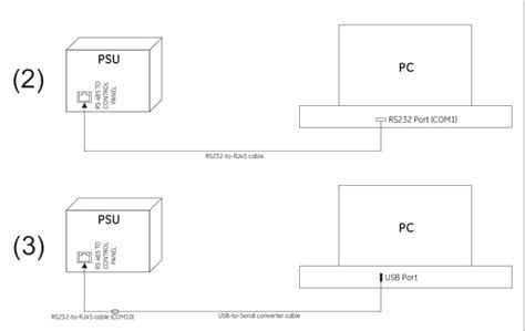 Wiring Diagram Rj Pinout Usb To Rj Cable Wiring Diagram