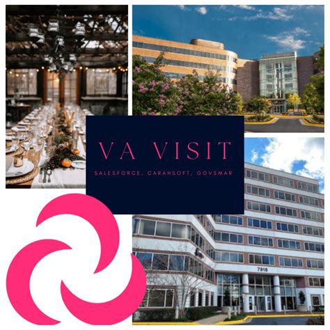 Flosum On Linkedin Devsecops Publicsector