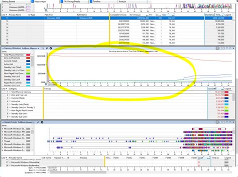 Windows Slow Boot Time Try To Debug Using Windows Performance