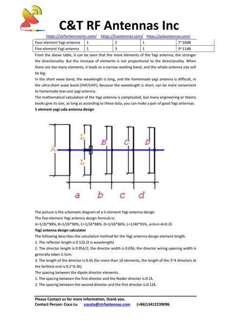 Yagi Antenna Design And 433mhz Antenna Design Example Pdf
