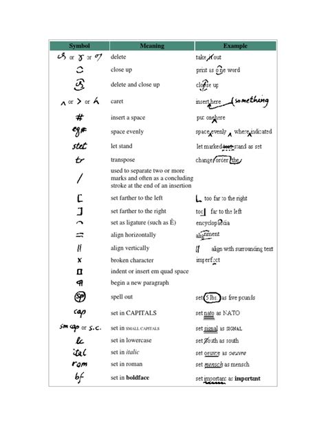 Proofreaders Marks 1 Pdf