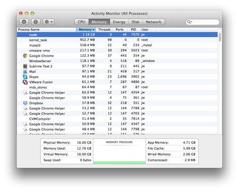 Multithreading Why Does My Activity Monitor Show Nodejs Using