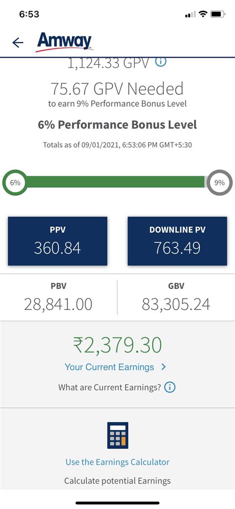 Tanishq Kumar Posted On Linkedin