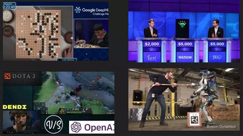 Machine Learning In Cyber Security Pptx