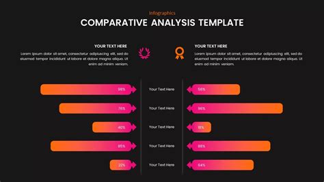 Comparative Analysis Template For Powerpoint Slidebazaar
