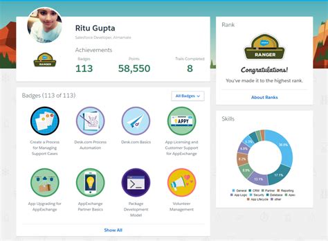 Ritu Gupta On Linkedin Salesforce Trailheadranger Manymorestocome Proudtoshare Happymoment