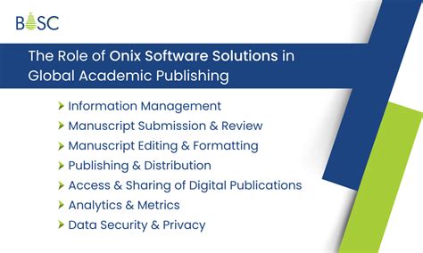 Whats The Role Of Onix Solutions In Modern Academic Publishing