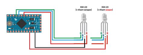 Светодиод RGB Arduino Pro Mini ArduBlock