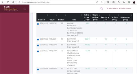 Utm Blended Learning Reporting System 2023 Nur Najahatul Huda Saris