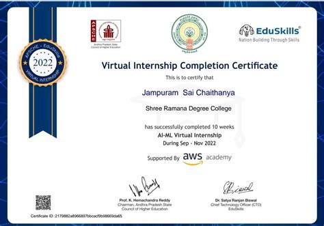 Chaithanya Raj On Linkedin Eduskillsfoundation Eduskillsinternship