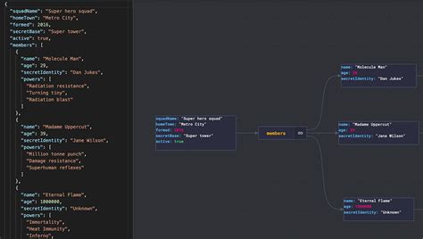 Json Crack：好用的 Json 資料格式視覺化產生器，並支援一鍵輸出圖片 網路資源 Detools 工具死神