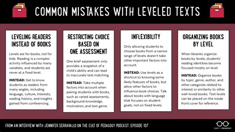 What Are The Best Ways To Use Leveled Texts Cult Of Pedagogy