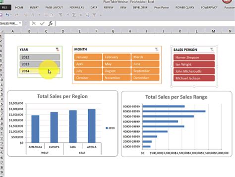 The Ultimate Guide To TEXT Function Formulas Examples In Excel MyExcelOnline