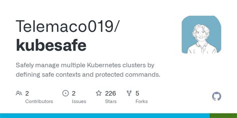 Devops Bulletin On Linkedin Github Telemaco019kubesafe Safely Manage Multiple Kubernetes