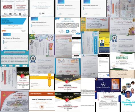 Pawan Gautam On Linkedin Artificialintelligence Internship