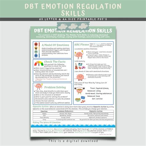 Dbt Emotion Regulation Coping Skills Printable Handout Dialectical