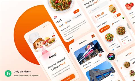 Figma App Ui Design Wireframe Prototype And Mockup By Rkrojenart Fiverr