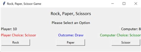 talha tauqeer on linkedin codesoft python codingproject