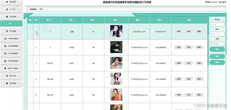 计算机毕业设计springboot新能源汽车物流接单系统移动端的设计与实现n40ta9【附源码数据库部署lw】计算机毕业设计新能源汽车服务平台 Csdn博客