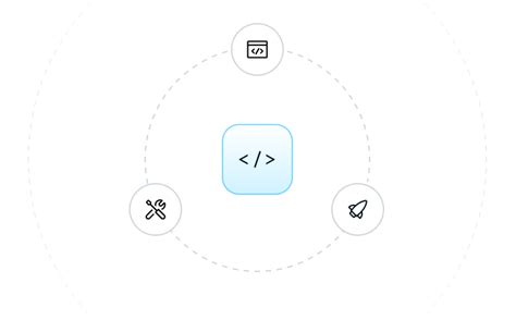 Milvus High Performance Vector Database Built For Scale