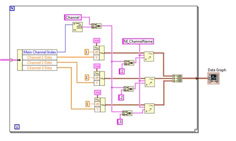 Solved Plotting Array Of Clusters Ni Community