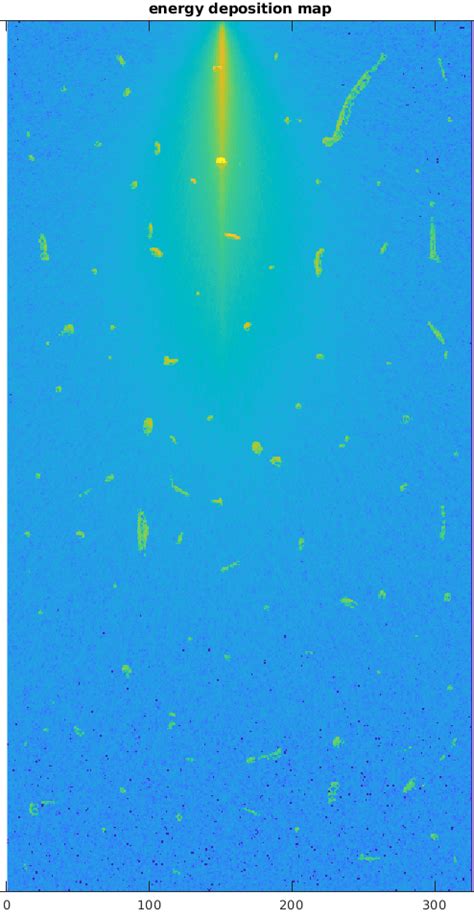 Leaky Photons In Immc Vessel Example · Issue 76 · Fangqmmc · Github
