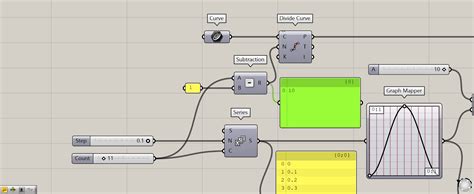 [grasshopper]グラフを活用するgraph mapperの使い方 iarchway
