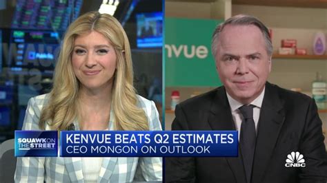 Kenvue Kvue Q2 Earnings Report 2023