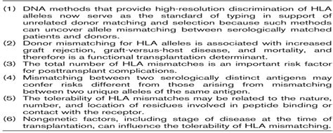 Hla Matching In Allogeneic Stem Cell Transplantation Current Opinion In Hematology