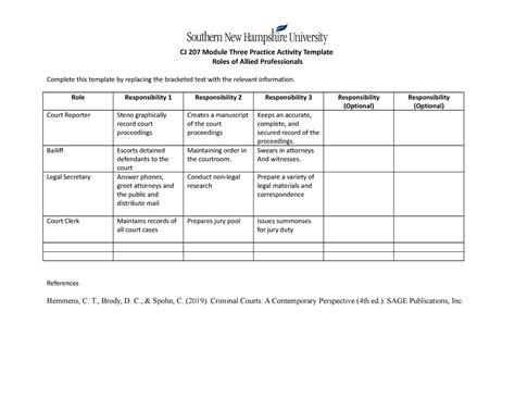 Cj 207 Practice Activity 3 1 Cj 207 Module Three Practice Activity Template Roles Of Allied