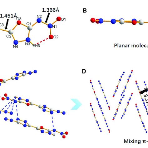 The Molecule And Crystal Stacking Structure Of 5 A The Crystal Download Scientific Diagram
