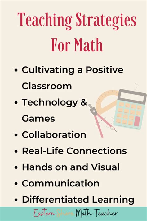 Top 7 Simple And Essential Teaching Strategies For Math Instruction Eastern Shore Math Teacher