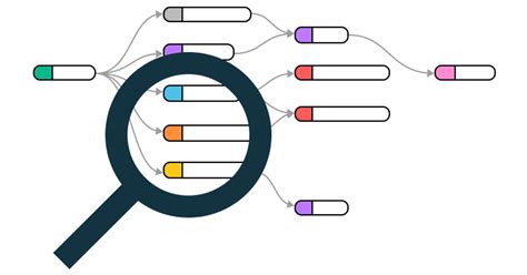 Introducing The Discovery Api For Dbt Cloud Metadata Dbt Labs