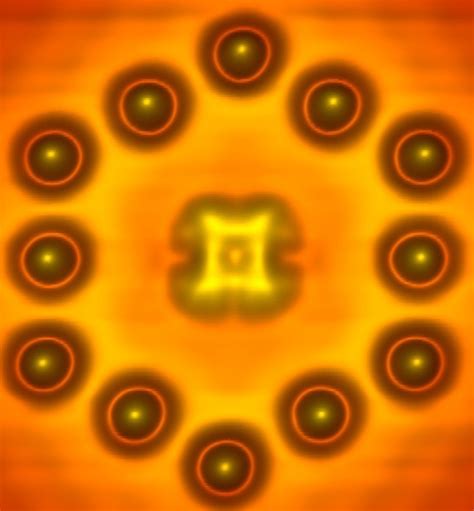 A Single Molecule Transistor Is Now A Reality