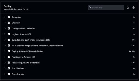 Cicd Pipeline Github Actions With Aws Ecs