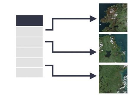 how to mosaic raster datasets gis geography