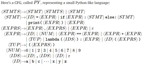 solved here s a cfg called py representing a small