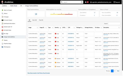 Container Security Prisma Palo Alto Networks
