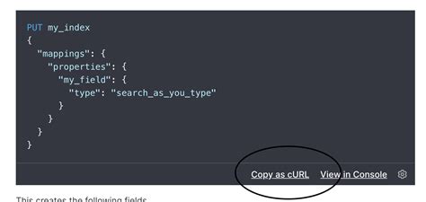 Elasticsearch Error Applicationx Form Urlencoded Is Not
