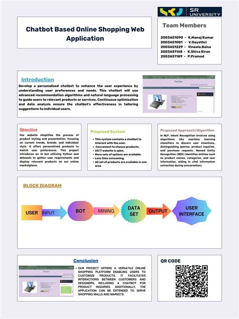 Kunchala Shiva Kiran On Linkedin Productrecommendations Chatbotinnovation Customization Cs
