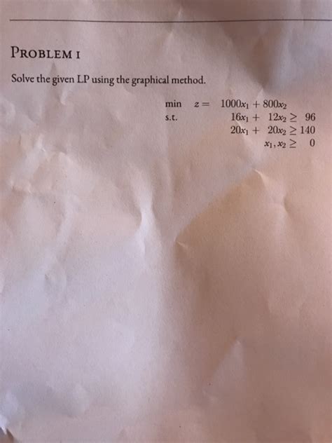 solved problemi solve the given lp using the graphical
