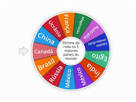 Geografia 7º Ano 2 Random Wheel