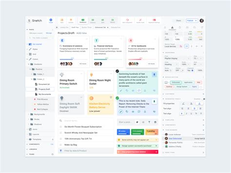 figma material dashboard ui kit design system artofit