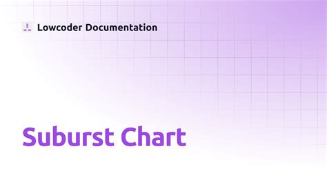 Suburst Chart Lowcoder Documentation