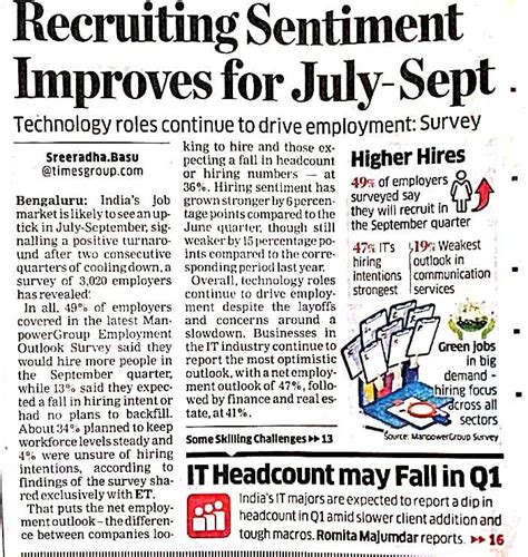 Leelavathi Vasu Posted On Linkedin