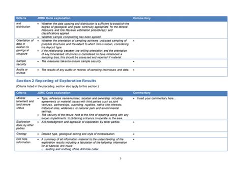 Jorc Code Table 1 Report Template Docx